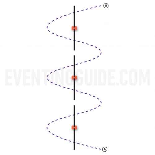 The Best Polework Exercises for Horse and Rider | Eventing Guide