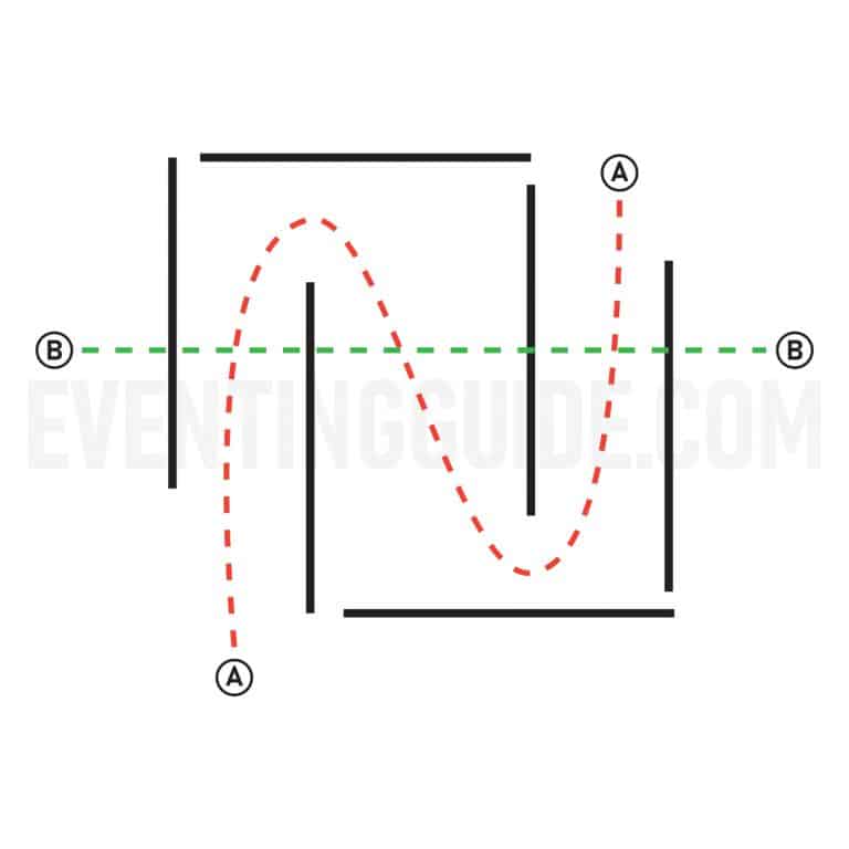 The Best Polework Exercises for Horse and Rider | Eventing Guide